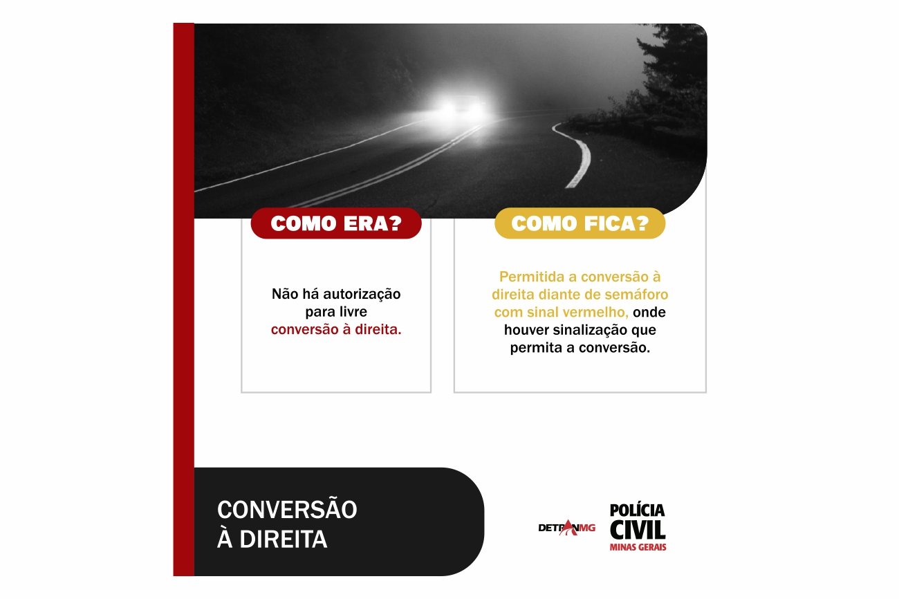 Conversão à Direita – CONSEPI